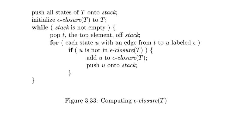Introduction - compiler-principle